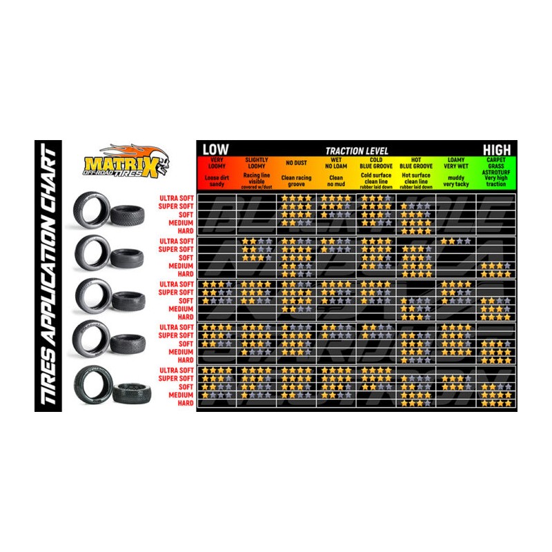 Matrix Tires Nebula Super Soft (with inserts)